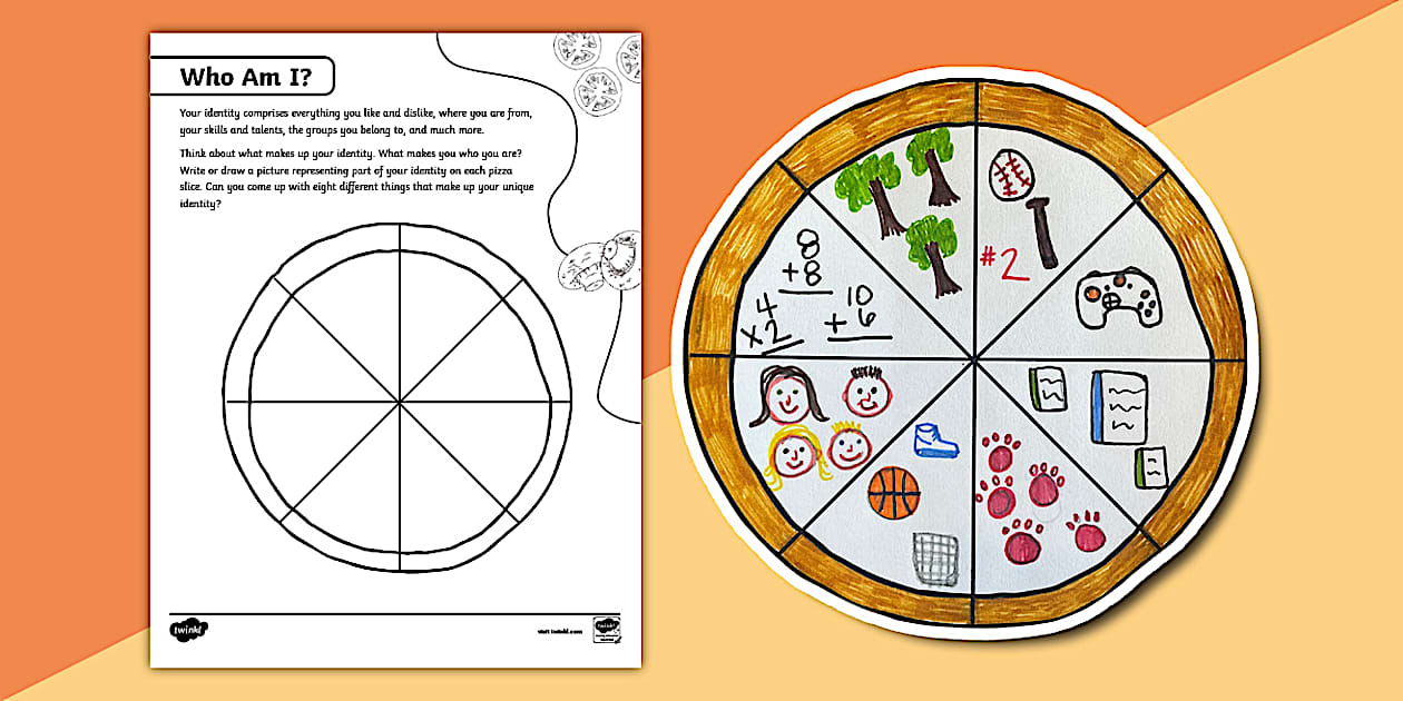 Who Am I? Identity Pizza Worksheet for 3rd-5th Grade