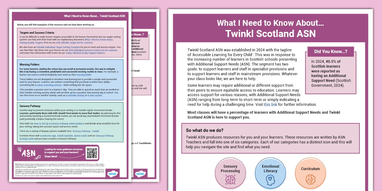 FREE! - What I Need to Know About… Twinkl Scotland ASN