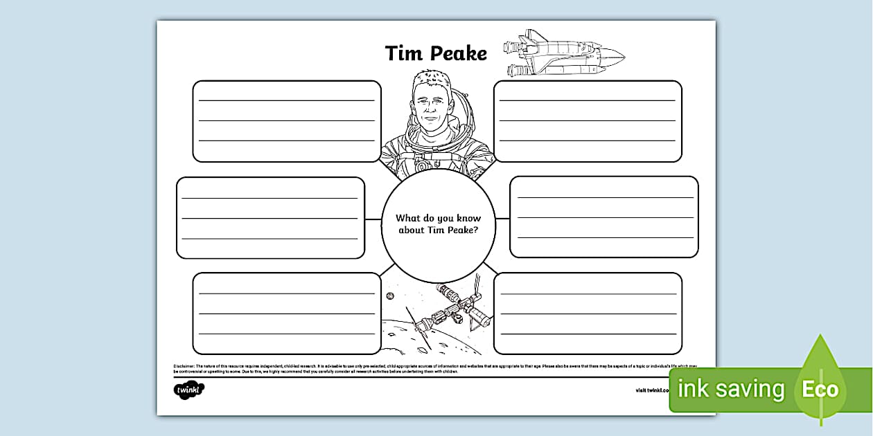 Tim Peake Mind Map,Tim Peake - Twinkl