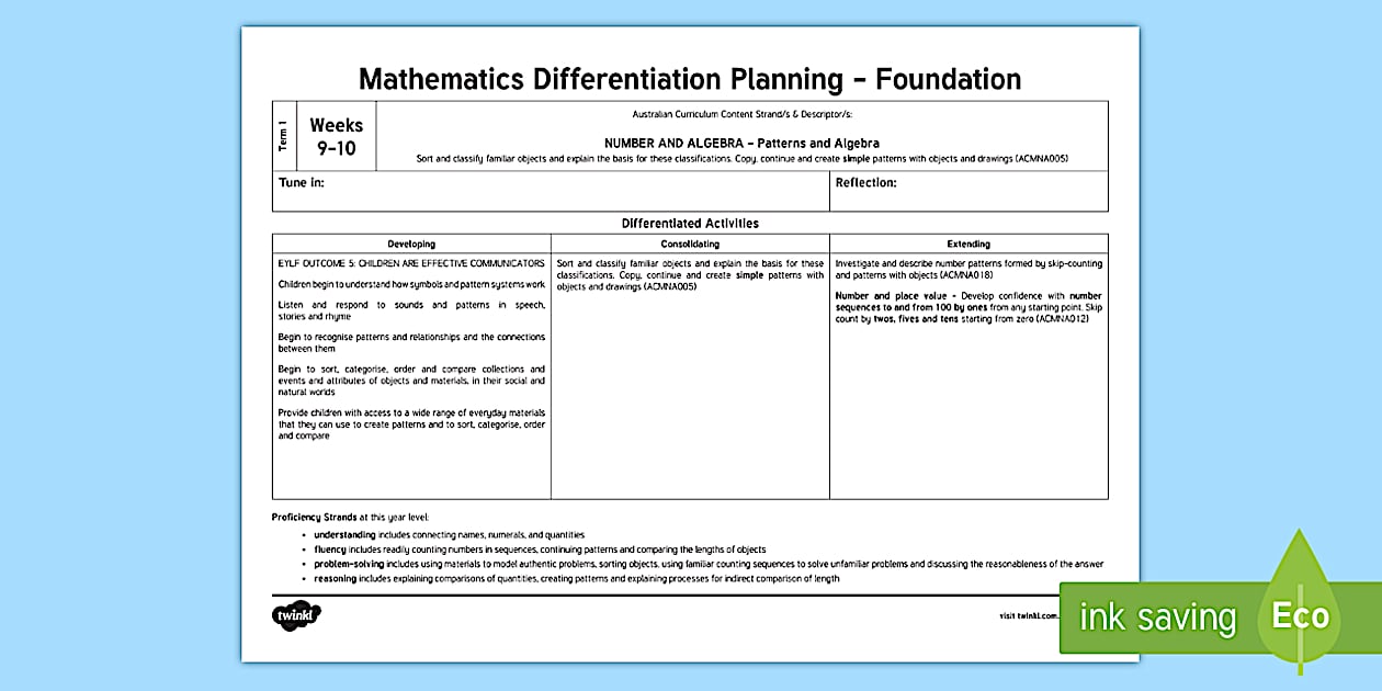 Foundation Patterns Mathematics Differentiated Plan - Twinkl