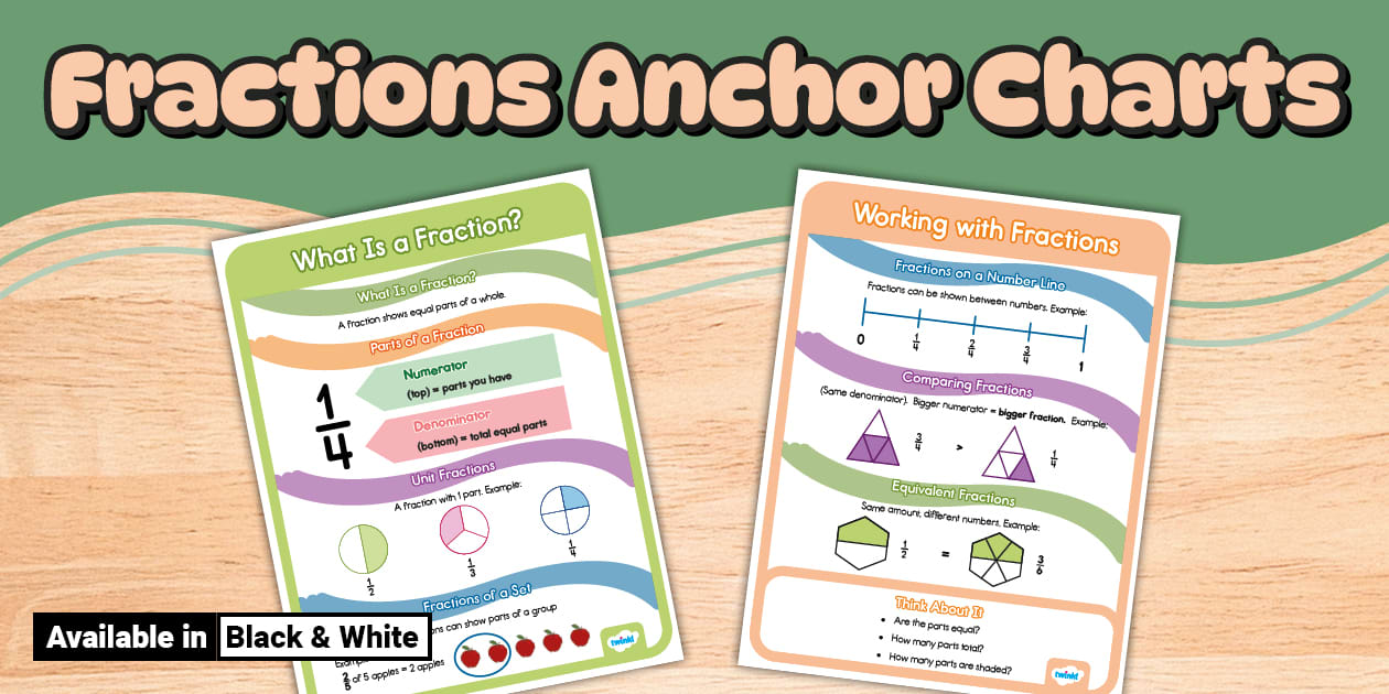 Fractions Anchor Charts