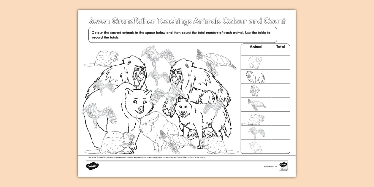The Seven Grandfather Teachings Colour and Count - Twinkl