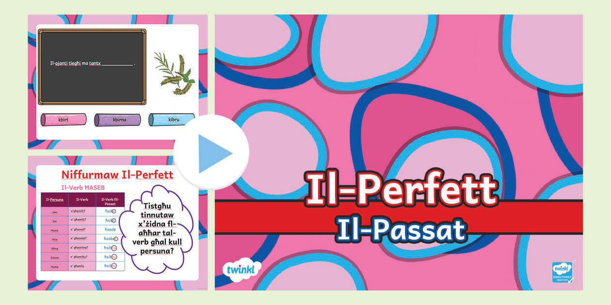 Il-Grammatika l Preżentazzjoni: Il-Passat l Twinkl - Twinkl