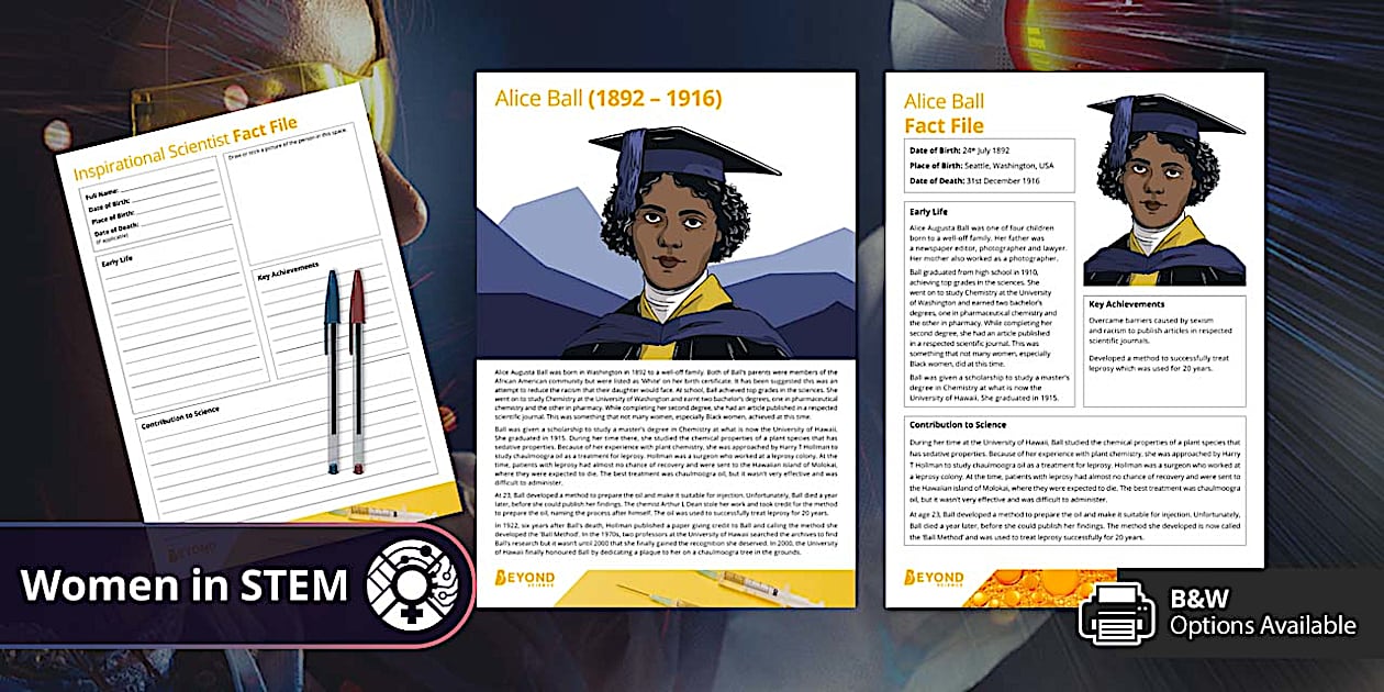 Alice Ball Poster and Fact File (Teacher-Made) - Twinkl