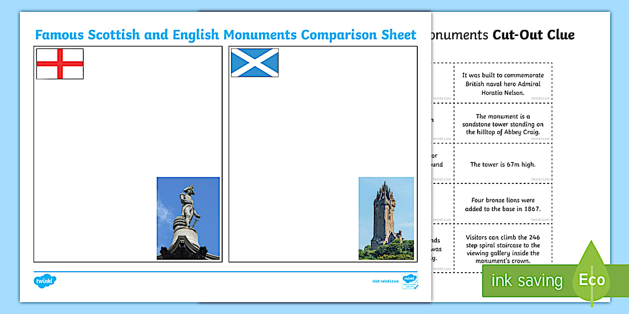 Scottish and English Monument Comparison Worksheets - Scottish and English