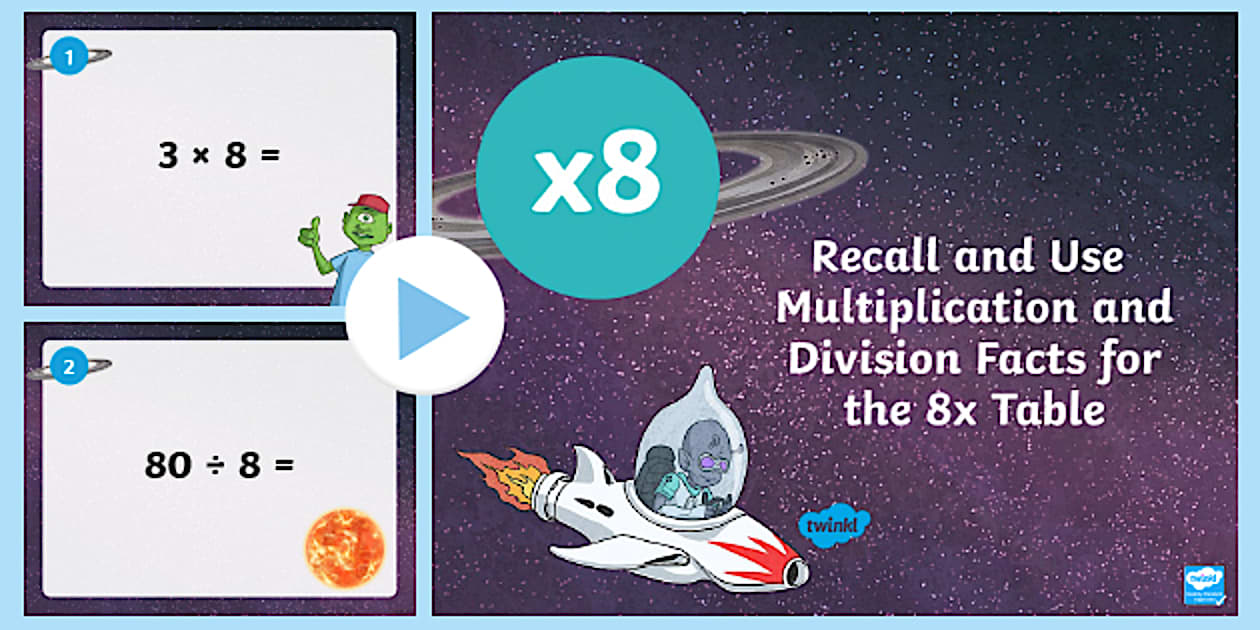 Multiplication Division 8 Times Table Facts PowerPoint Test
