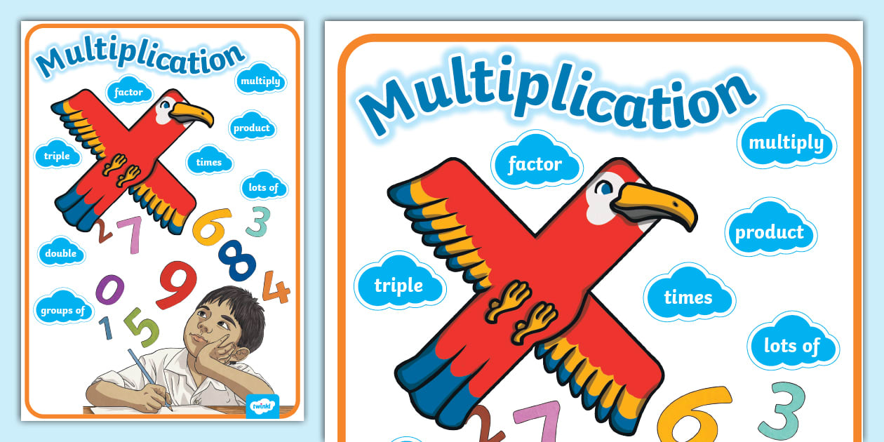 Multiplication Words Display Poster (teacher made) - Twinkl