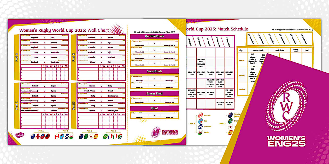 Women's Rugby World Cup 2025: Wall Chart and Match Schedule