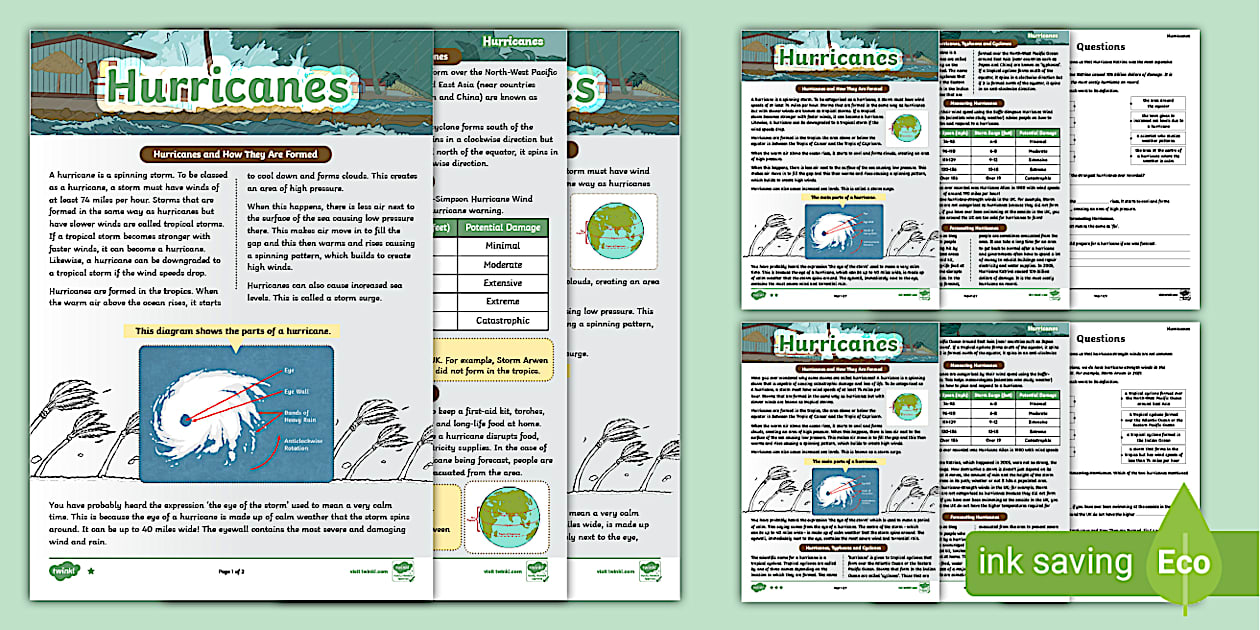 UKS2 Extreme Earth: Hurricanes Differentiated Reading Comprehension