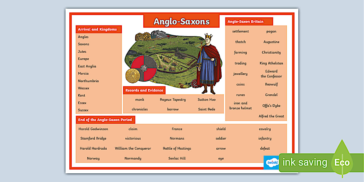 KS2 Anglo-Saxons Word Mat (teacher made) - Twinkl