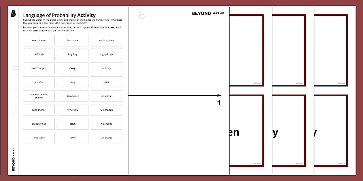 Language of Probability (teacher made) - Twinkl