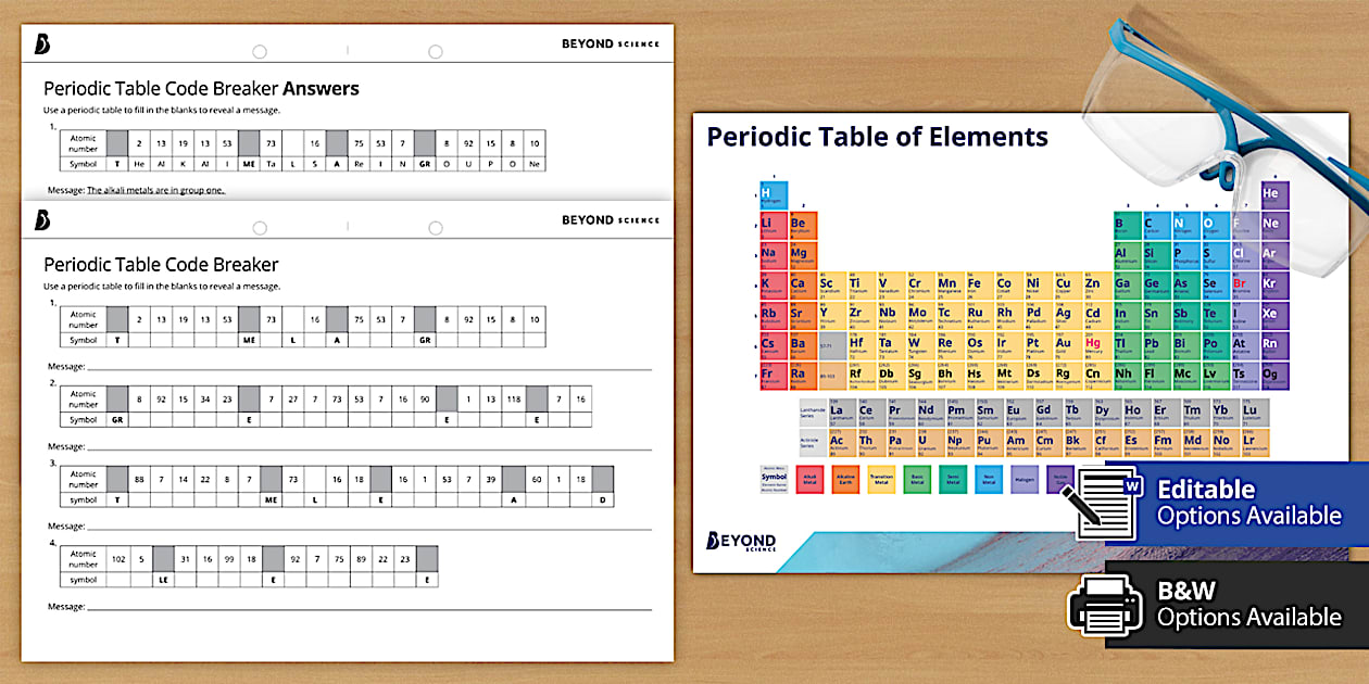 Periodic Table Code Breaker Worksheet | Beyond Science