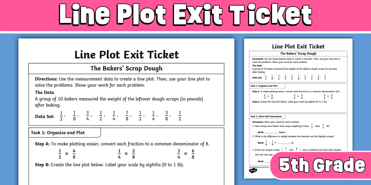 Fifth Grade Line Plot Exit Ticket