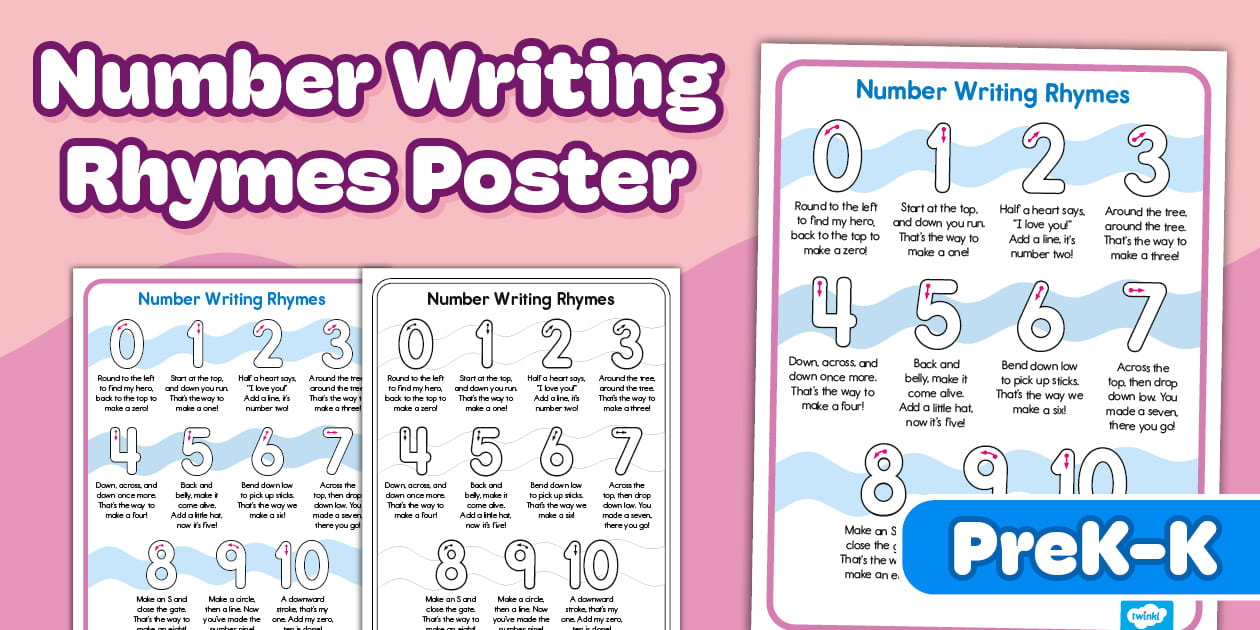 Number Formation Writing Rhymes Poster for PreK-K