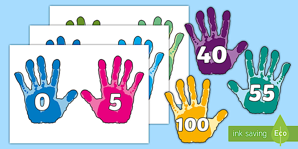 Skip Counting Number Posters Counting in 5s - Twinkl