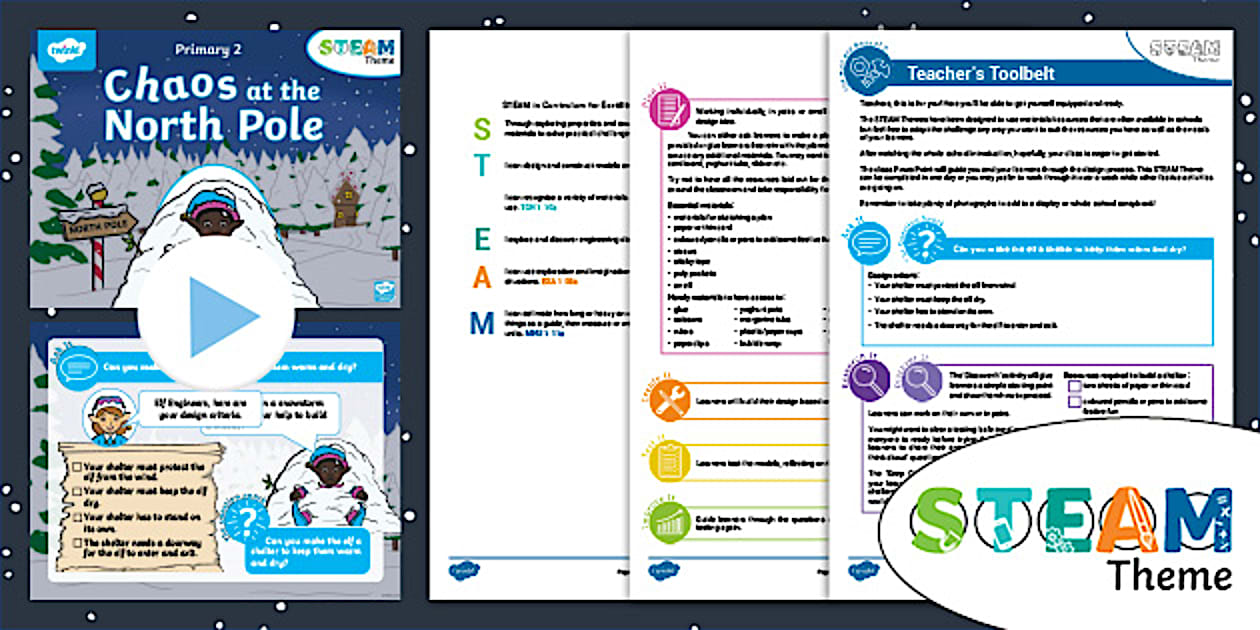 Chaos at the North Pole: Primary 2 Challenge Pack - Twinkl