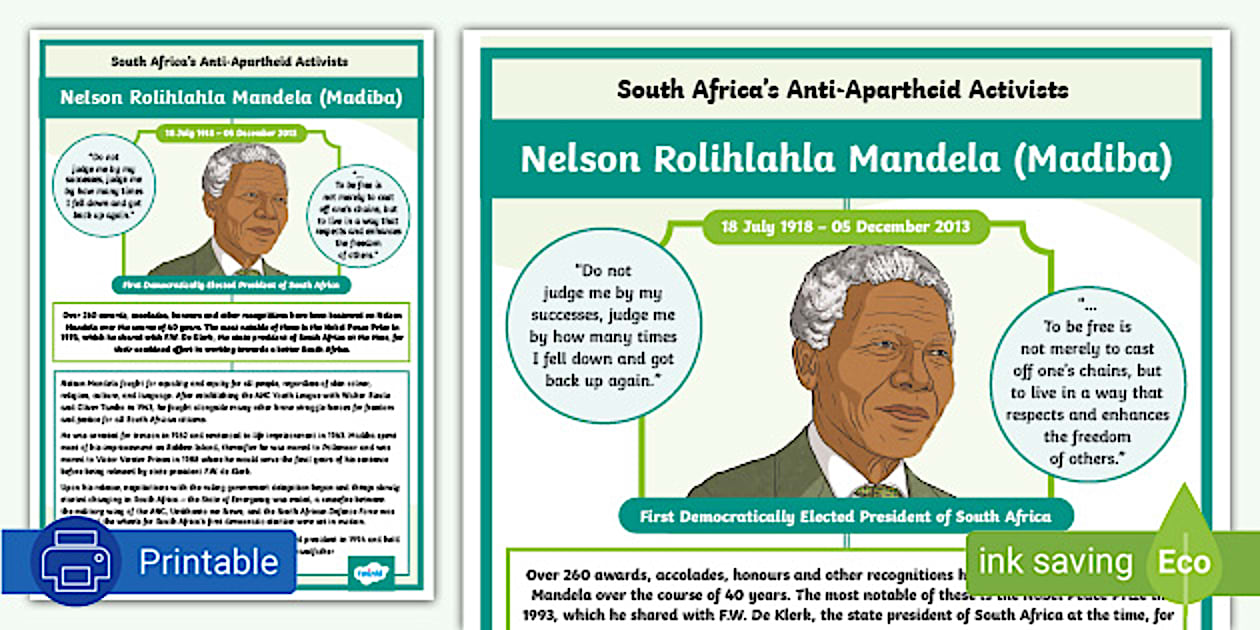 Nelson Mandela Infographic - Poster - Twinkl South Africa