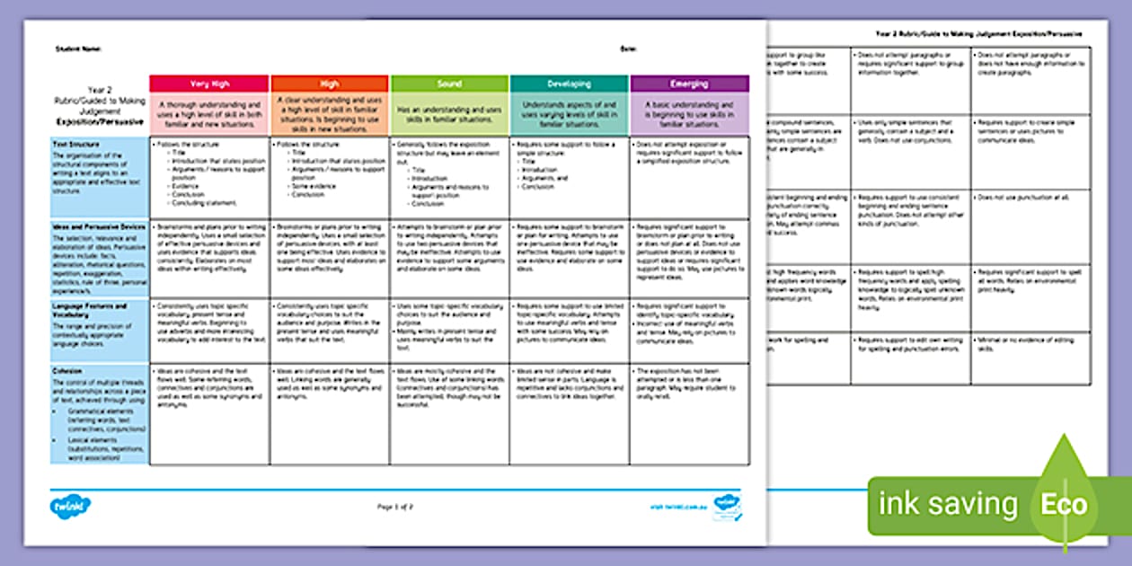 Year 2 Exposition/ Persuasive Assessment Rubric/ Guide to Making Judgement
