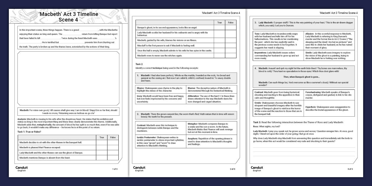 Macbeth Act 3 Scene 4 Timeline Activity Sheet - Twinkl