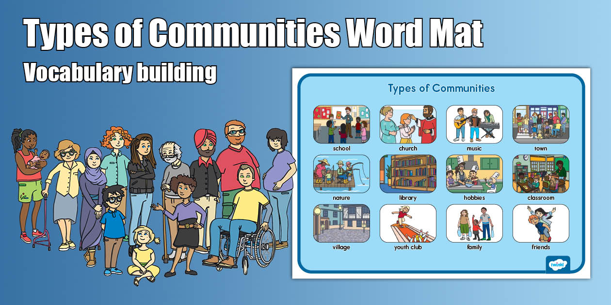 Types of Communities Word Mat