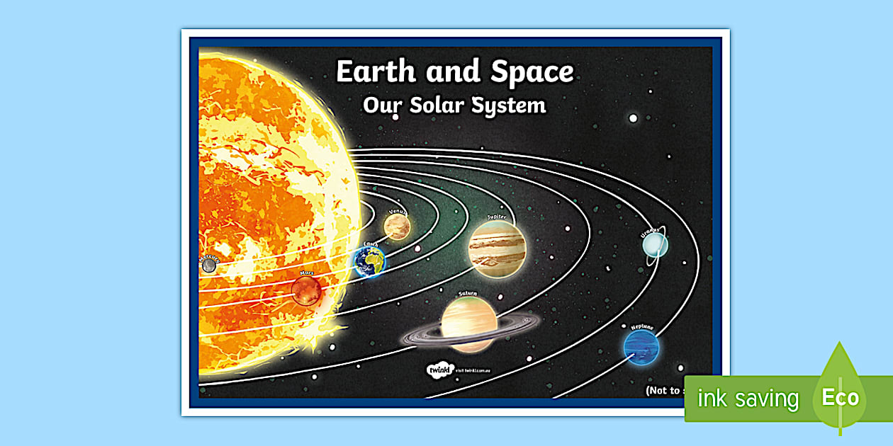 Ages 9-10 Earth and Space Display Poster (teacher made)