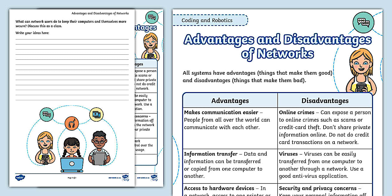 Grade 3 - Advantages and Disadvantages of Networks - Twinkl