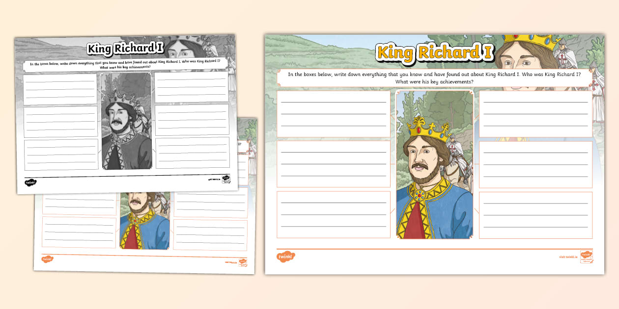 King Richard I Mind Map - Twinkl Ireland