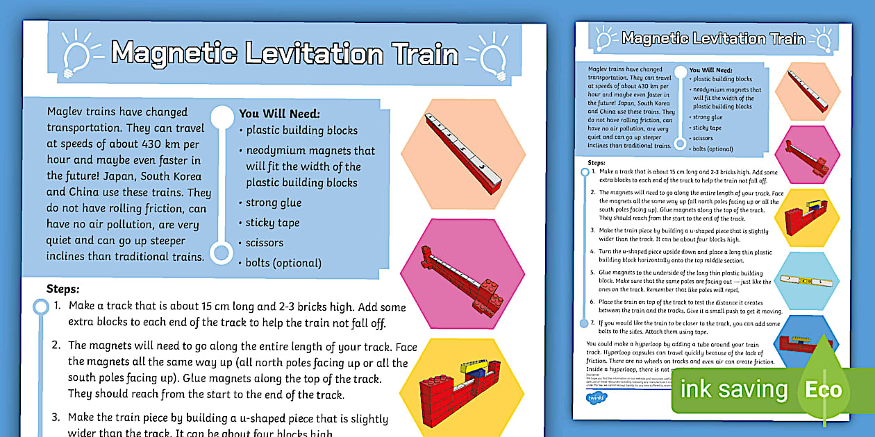 Maglev Train Activity (Teacher-Made) - Twinkl