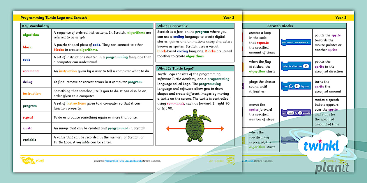 Computing: Programming Turtle Logo and Scratch: Year 3 - KO