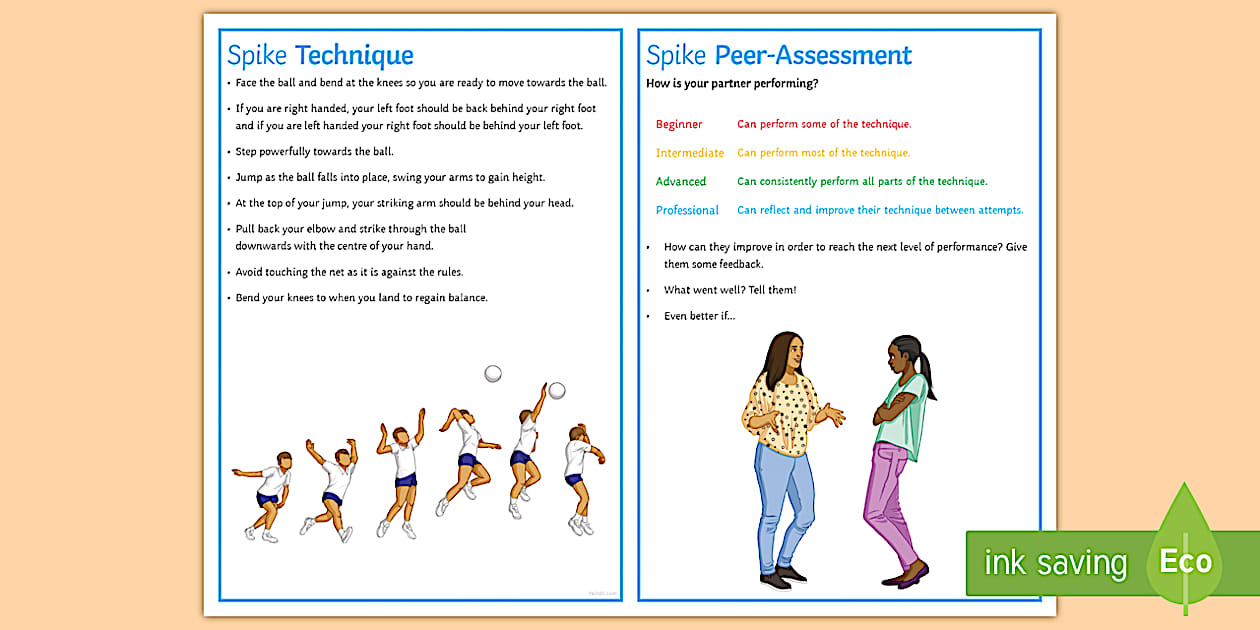 Volleyball: Spike Technique Cards (teacher made) - Twinkl