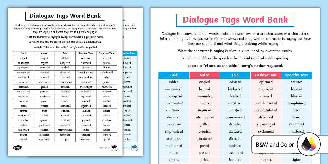 Sixth Grade Dialogue Tags Word Bank for Writing - Twinkl