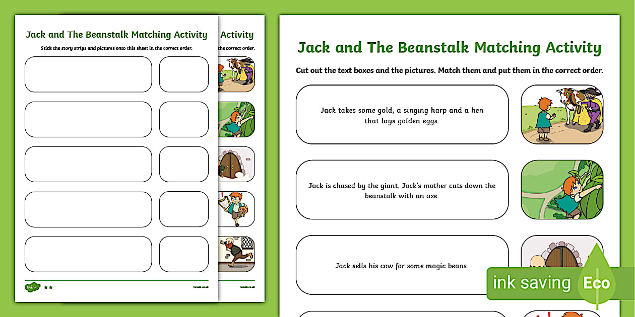 Editable Jack and the Beanstalk Sequencing Activity Pack