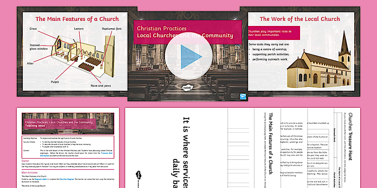 Editable Christian Practices Lesson 6: Churches and the Community