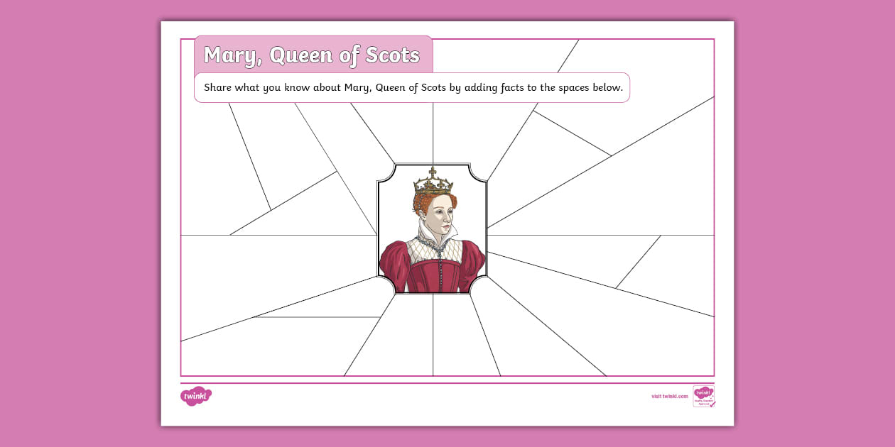 Mary, Queen of Scots Biographical Poster Activity - Twinkl