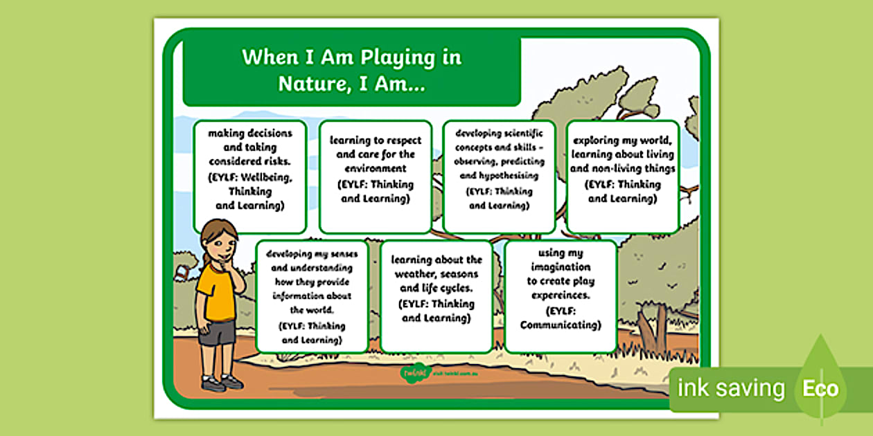 Learning from Nature Display Poster | Nature Play | Twinkl