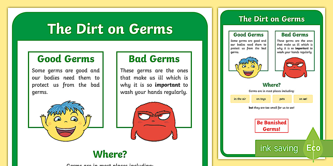 Germs Display Poster (teacher made) - Twinkl