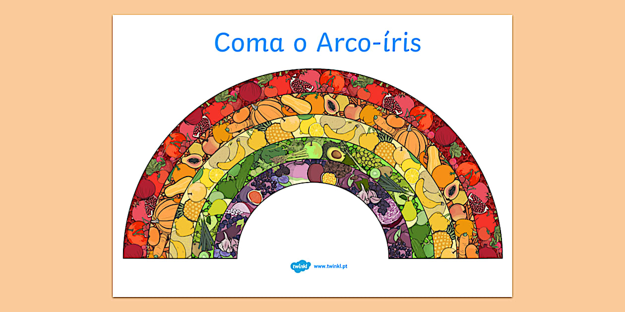 Póster Coma o Arco-Íris (teacher made) - Twinkl