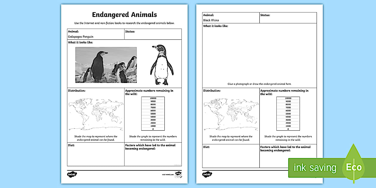 Editable Endangered Animals Research Fact Sheet - Twinkl