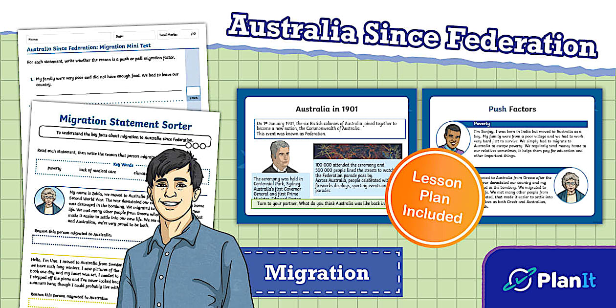 Year 6 History Australia Since Federation Migration Lesson 1