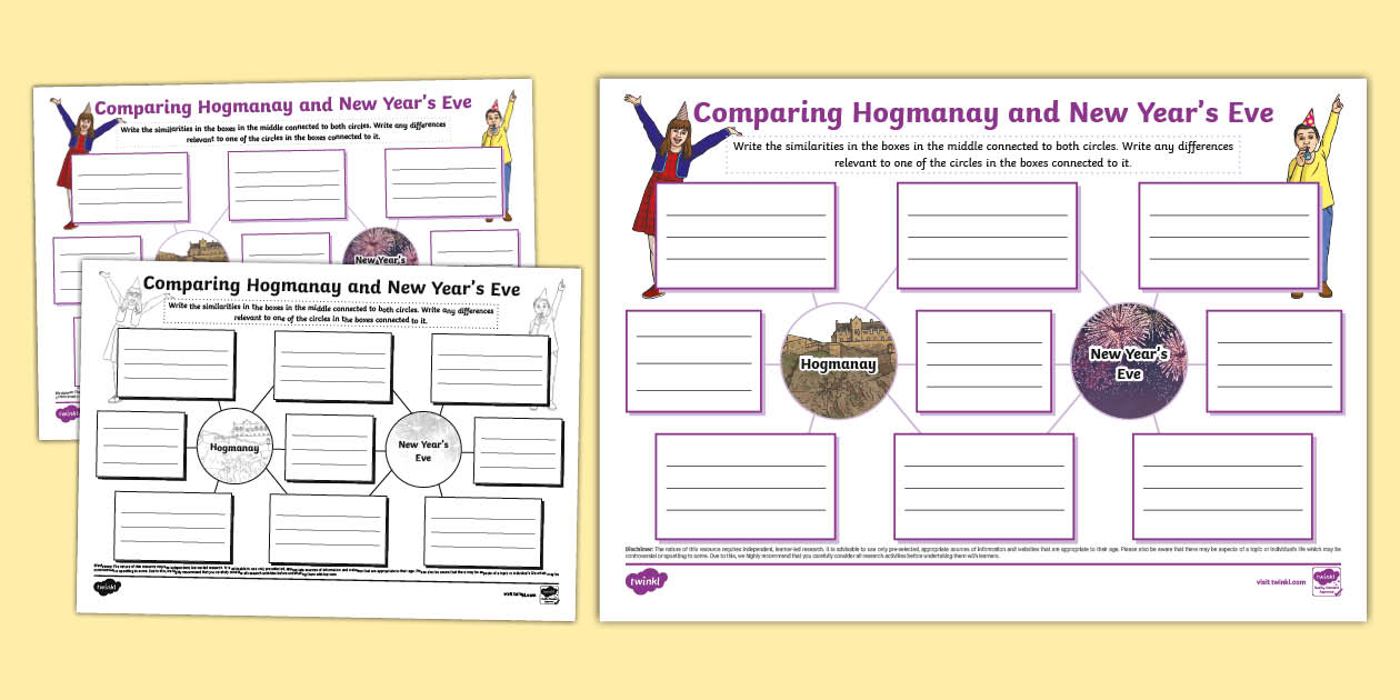 Hogmanay and New Year's Eve Comparison Mind Map - Twinkl