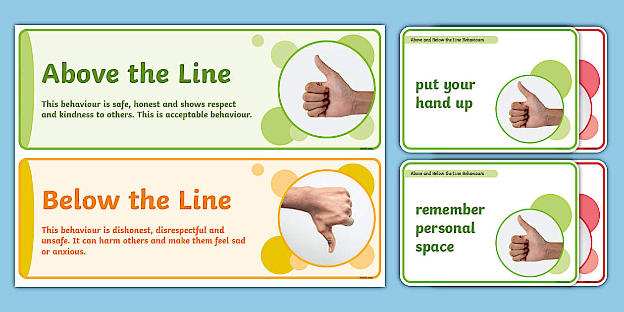 Above And Below The Line Behaviours Posters Twinkl
