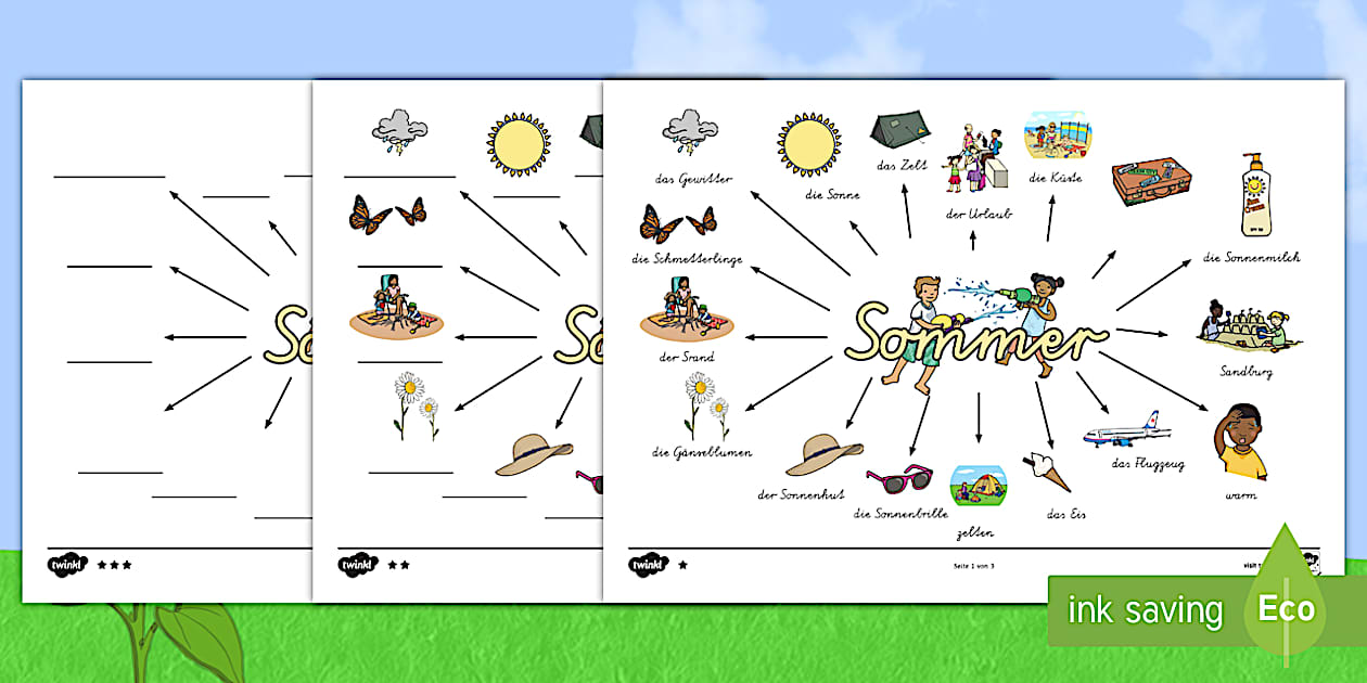 Der Sommer Wortschatzkarten Arbeitsblätter: Unterschiedliche