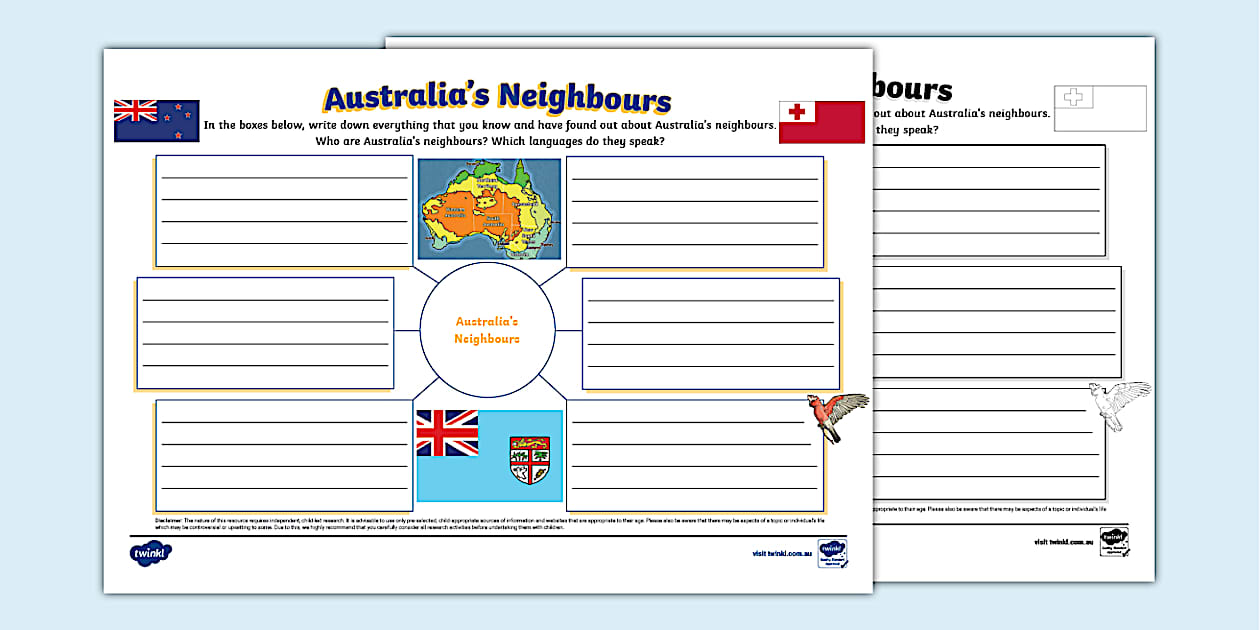 Australia's Neighbours Mind Map (teacher made) - Twinkl