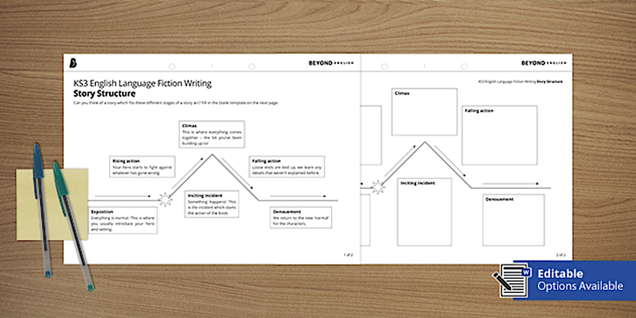 KS3 English Language Story Structure Worksheets | Beyond