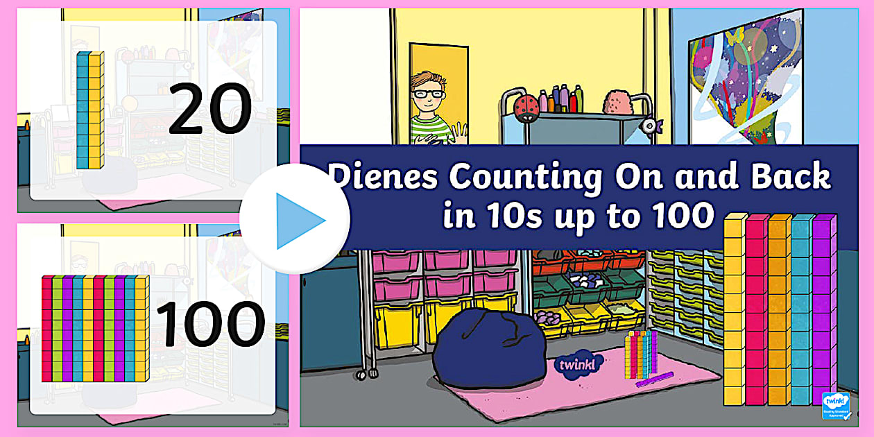 Counting on and Back in 10s Up to 100 Base 10 Blocks Activity PowerPoint