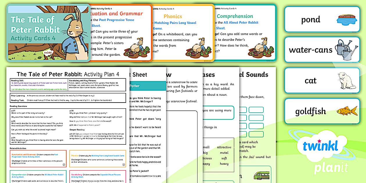 The Tale of Peter Rabbit Guided Reading 4 Y2 - Twinkl