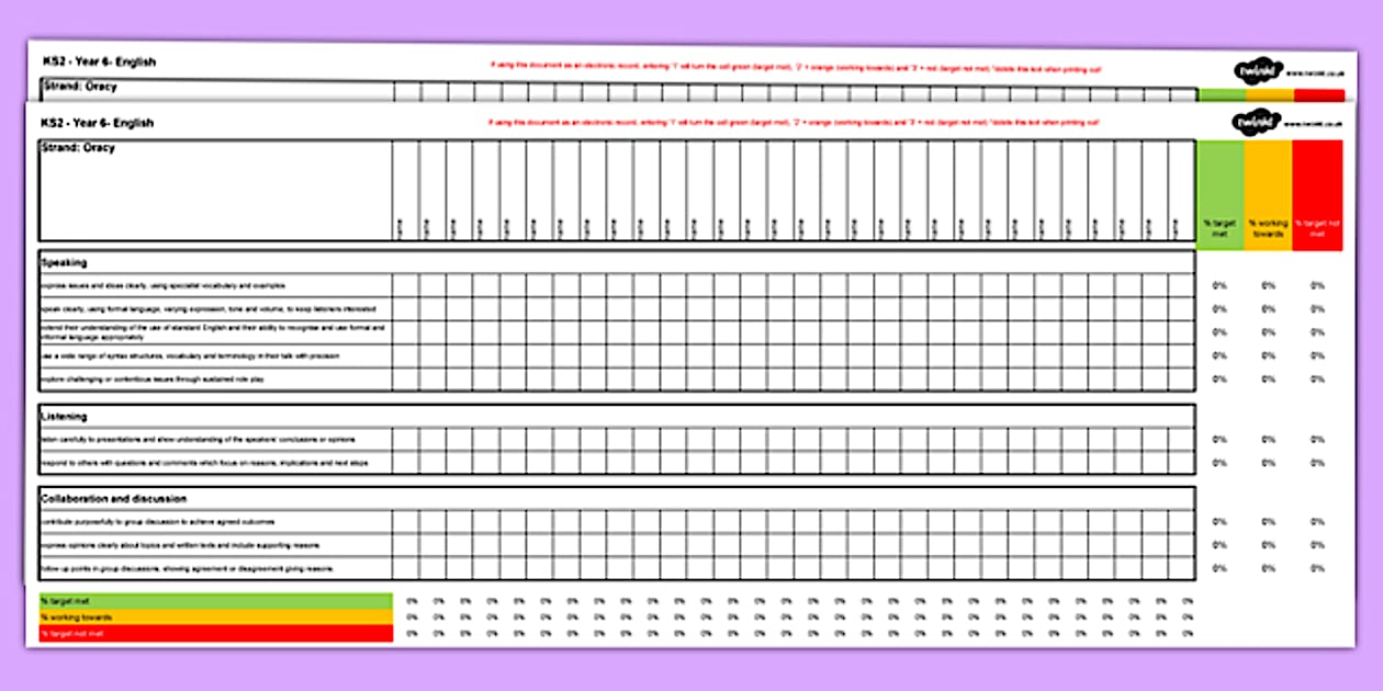 Wales KS2 Reading, Writing and Oracy Assessment Checklist