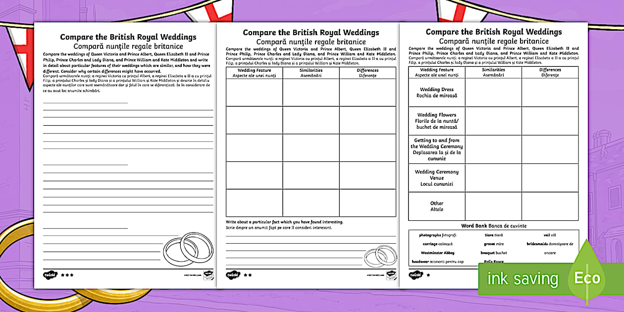 KS2 Compare the British Royal Weddings Differentiated Worksheets
