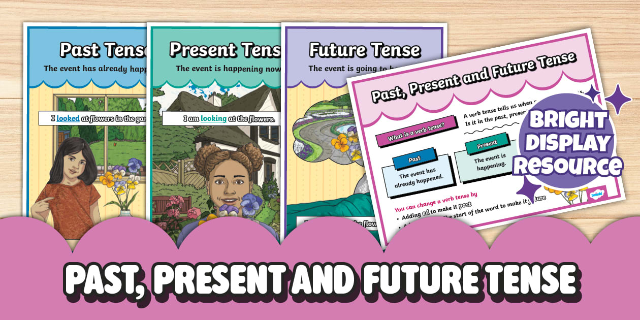 Tense Posters for Changing Tense