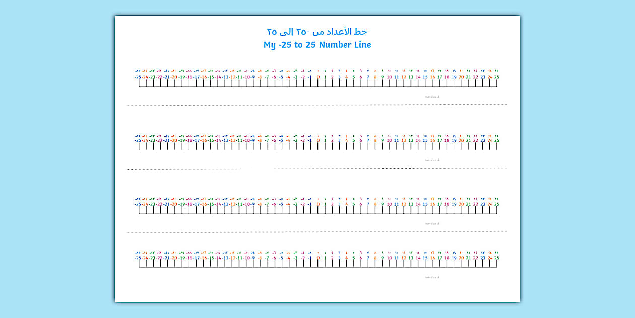 Numbers -25 to 25 Number Line Arabic/English - Numbers -20 to 20 Numberline